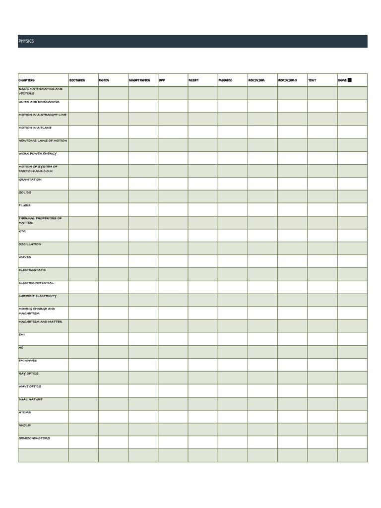 Physics Study Guide for Students | PDF