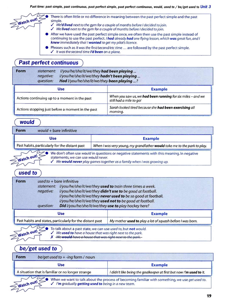 Destination B2. Grammar Vocabulary with Answer Key-pages-21 | PDF