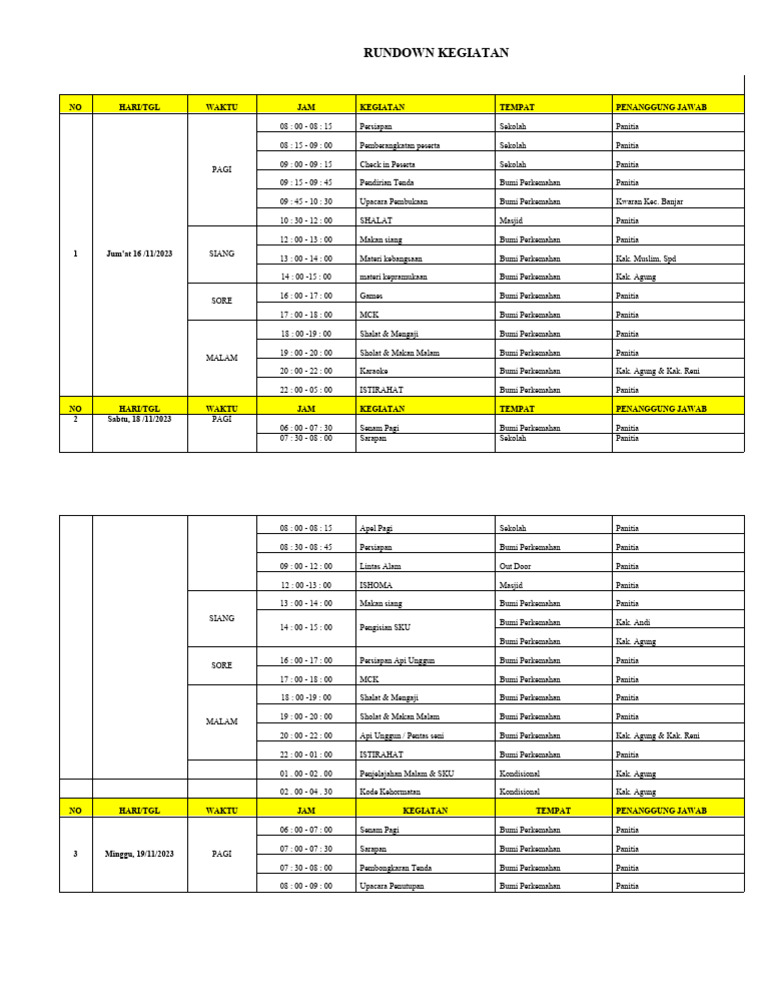 Contoh RUNDOWN KEGIATAN | PDF