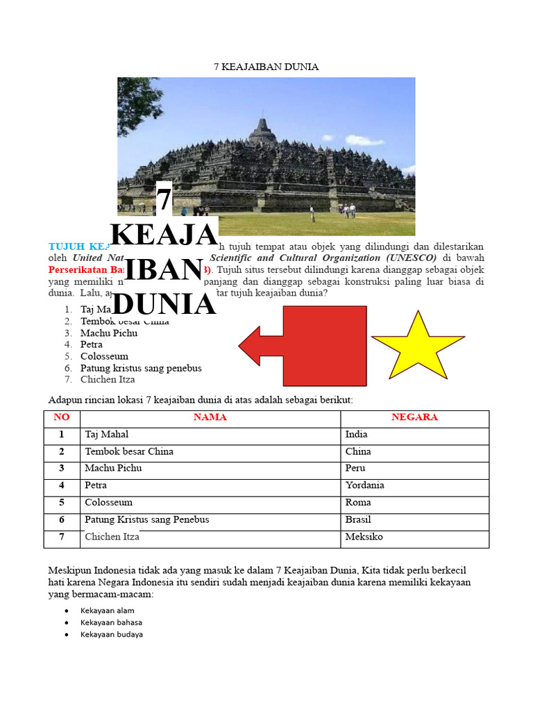 7 Keajaiban Dunia | PDF