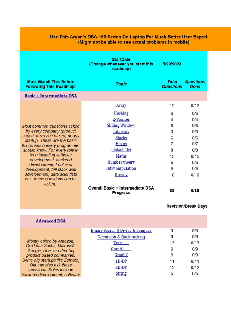 Aryan DSA-169 Series | PDF | Dynamic Programming | Applied Mathematics