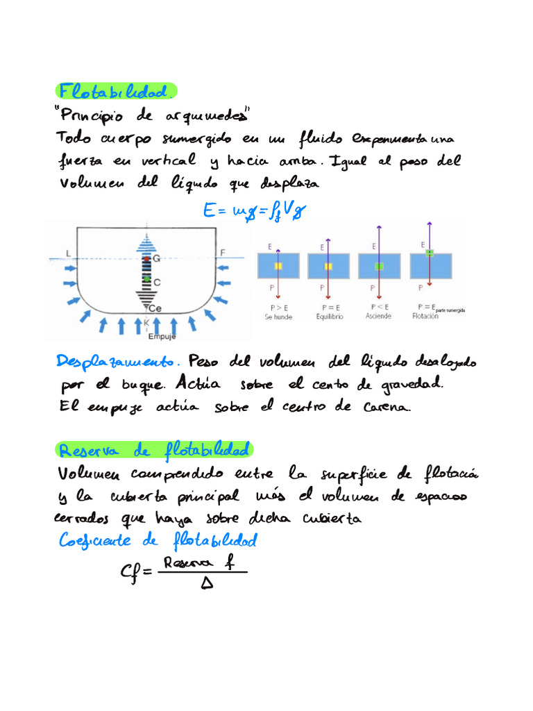 Resumen Teoría del Buque | Descargar gratis PDF | Flotabilidad | Física