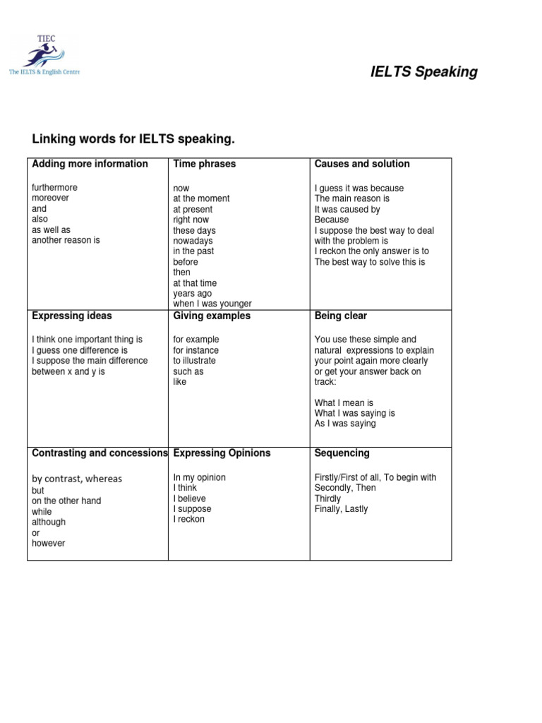 Linking Words and Functional Language For Speaking | PDF | Reason | Linguistics