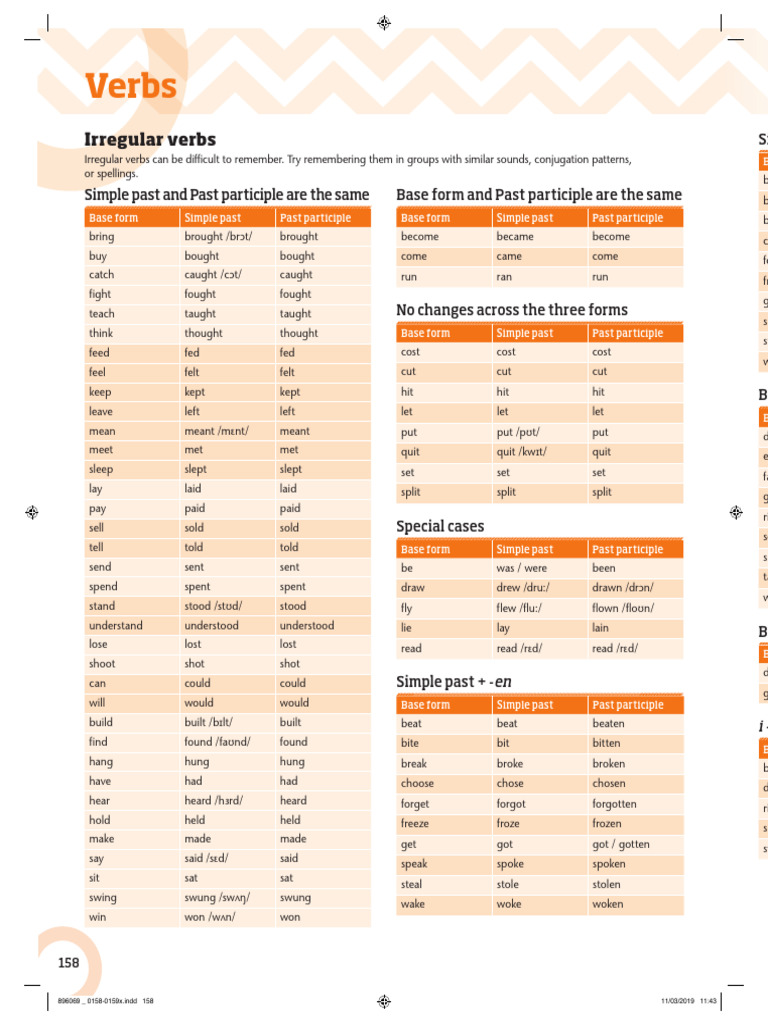 Irregular Verbs List Including Past Participles | PDF | Language ...