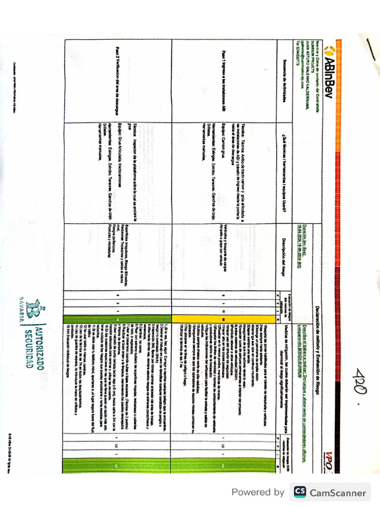 #420 Descargue Containers | PDF