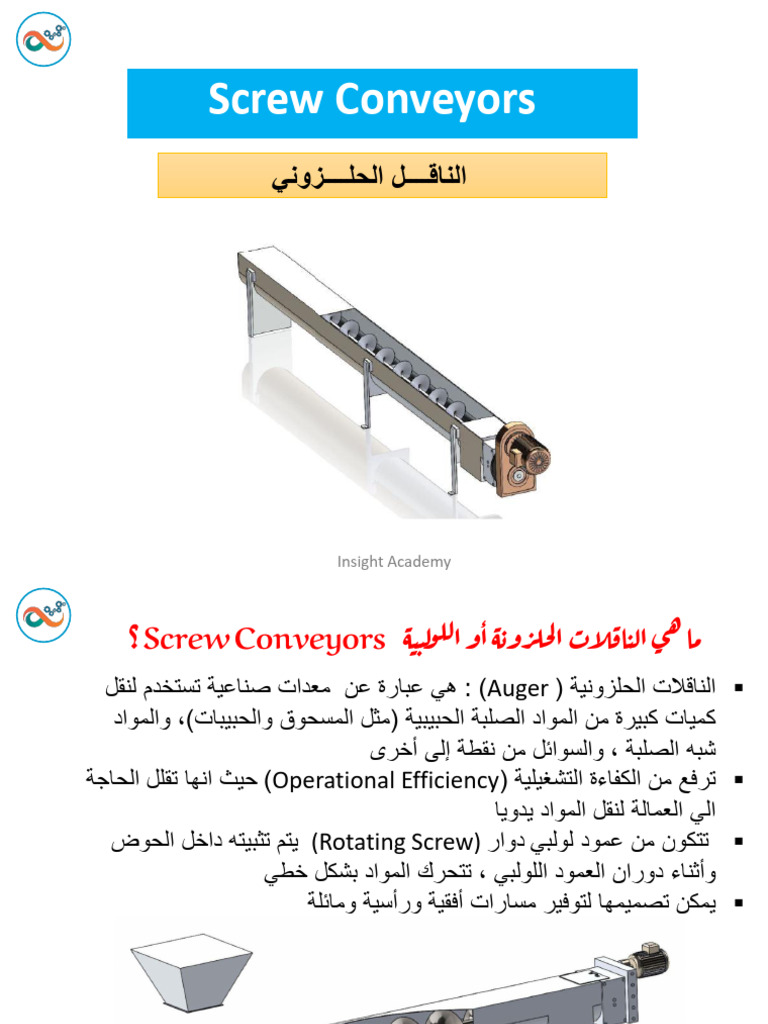 Screw Conveyors | PDF