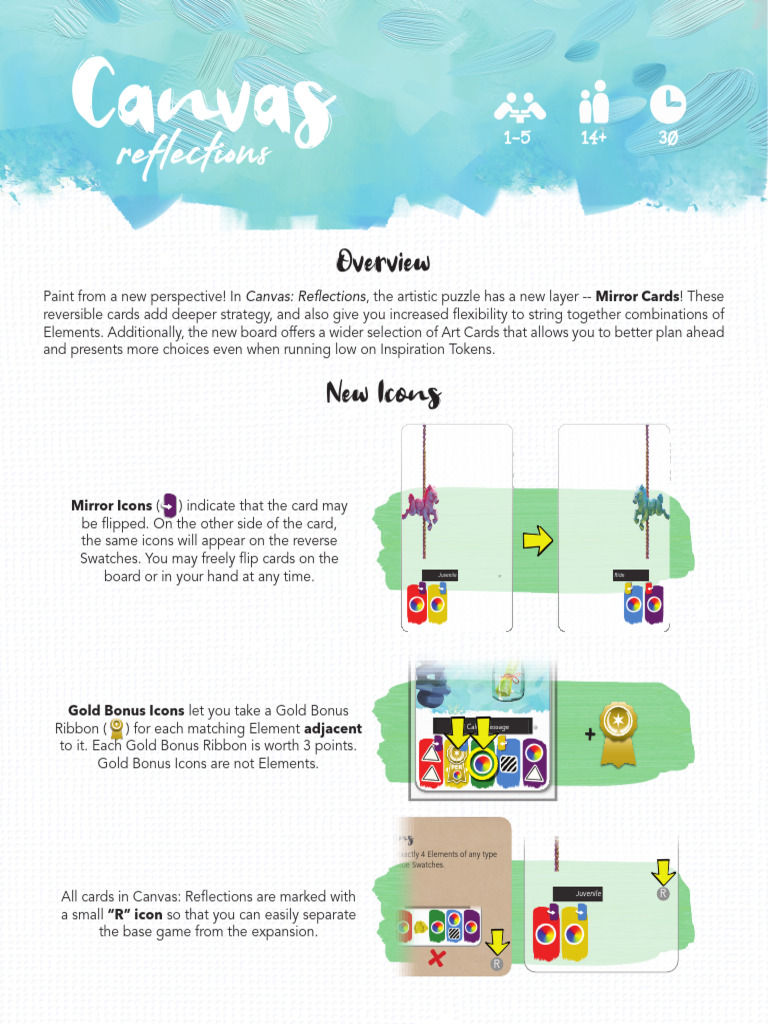 Canvas Reflections (Manual) | PDF