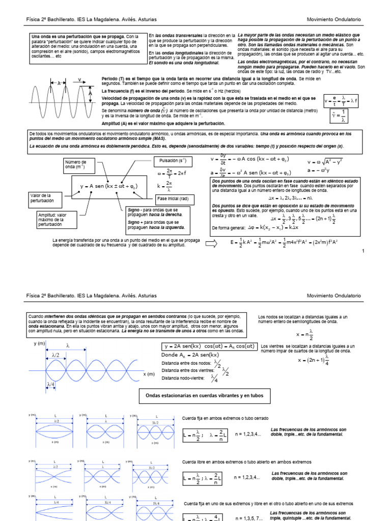 Ondas (Resumen) | PDF | Olas | Sonido