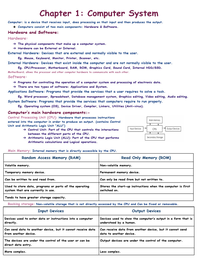 Ict Notes | PDF | Computer Data Storage | Graphical User Interfaces