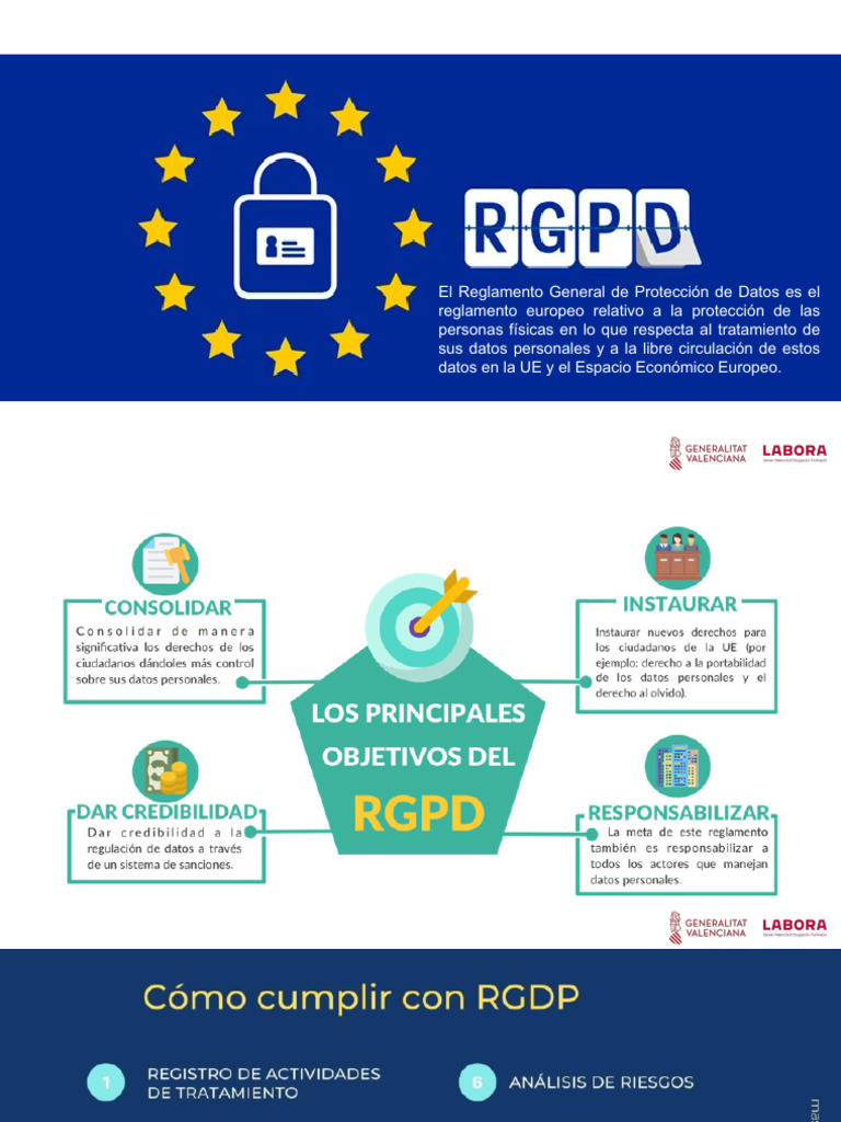 RGPD - Creación e Instalación Compilanz | PDF | Cookie HTTP | Word Press