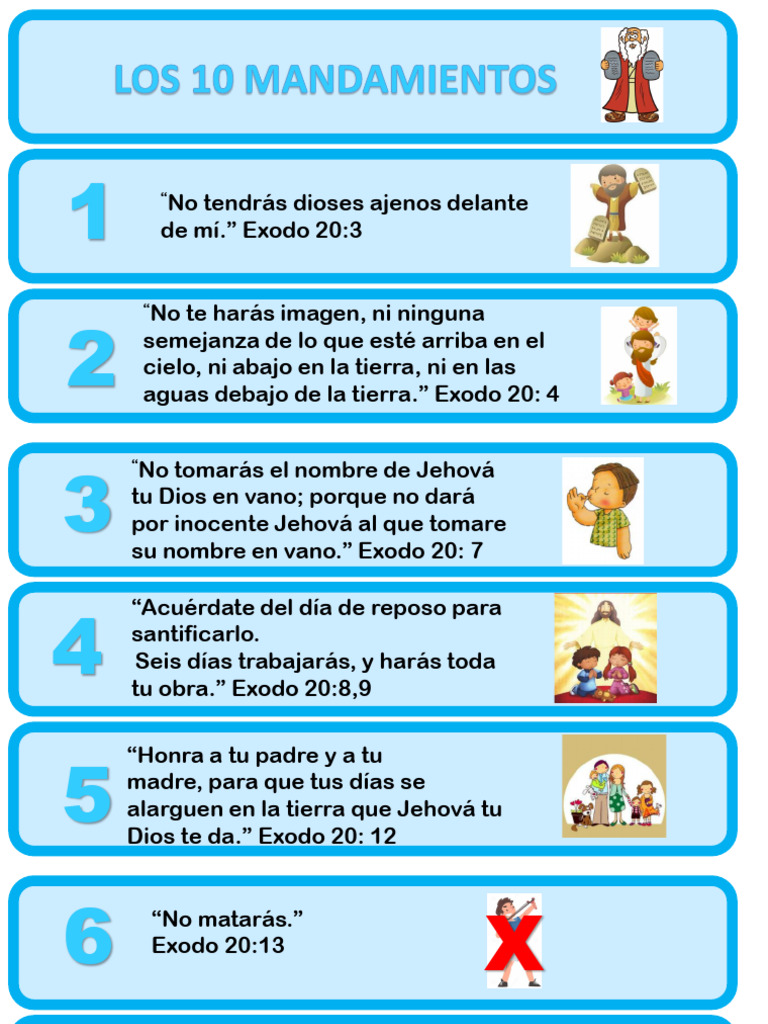 Los 10 Mandamientos de Éxodo 20 | PDF