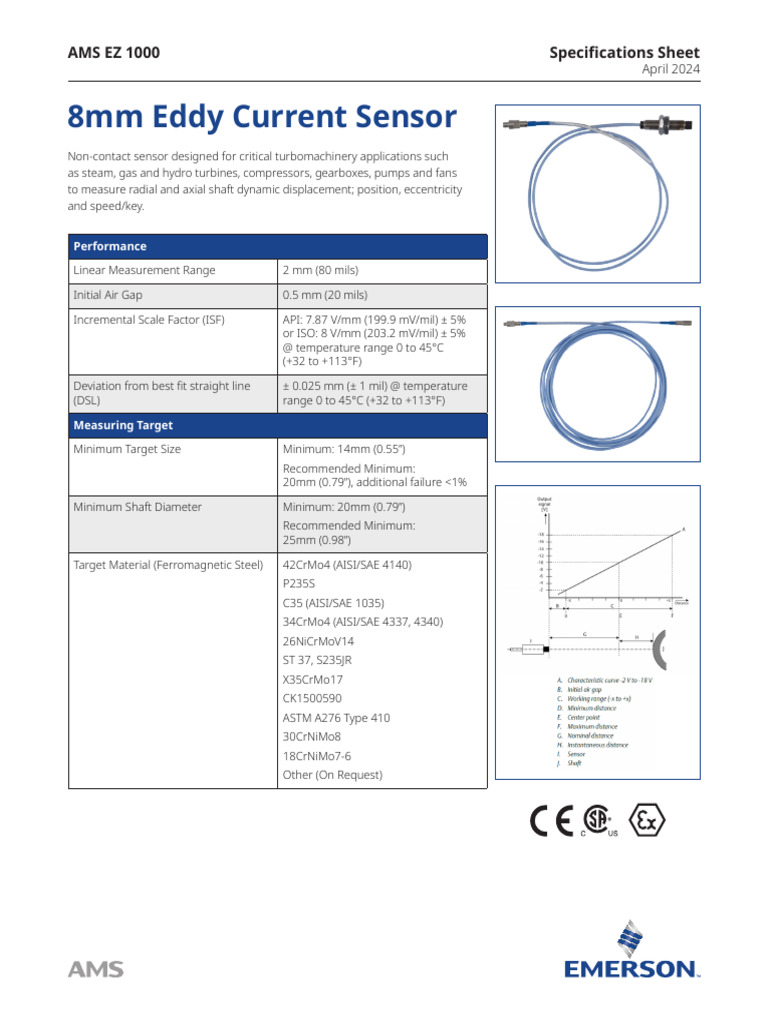 AMS EZ 1000 Eddy Current Sensor Specs | PDF | Turbomachinery | Chemical ...