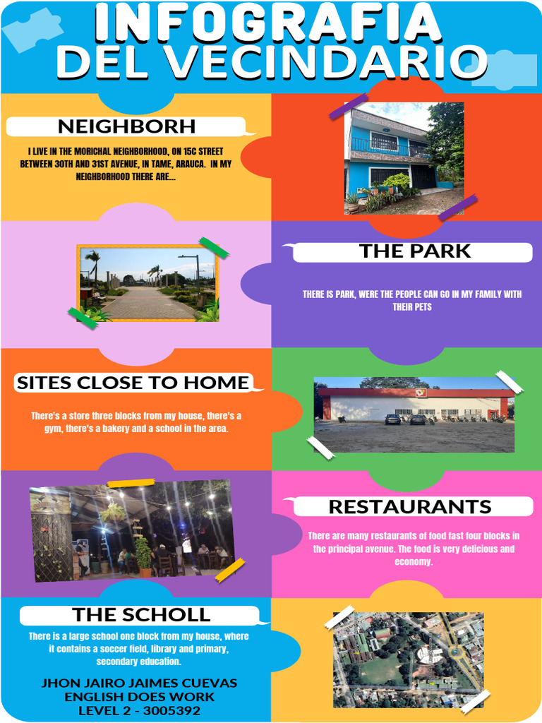Infografia Vecindario Jhon Jairo Jaimes Cuevas | PDF