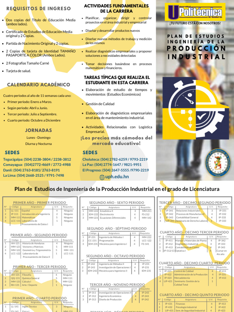 UPH - Plan de Estudios Ingeniería de La Producción Industrial | PDF | Ingeniería | Business