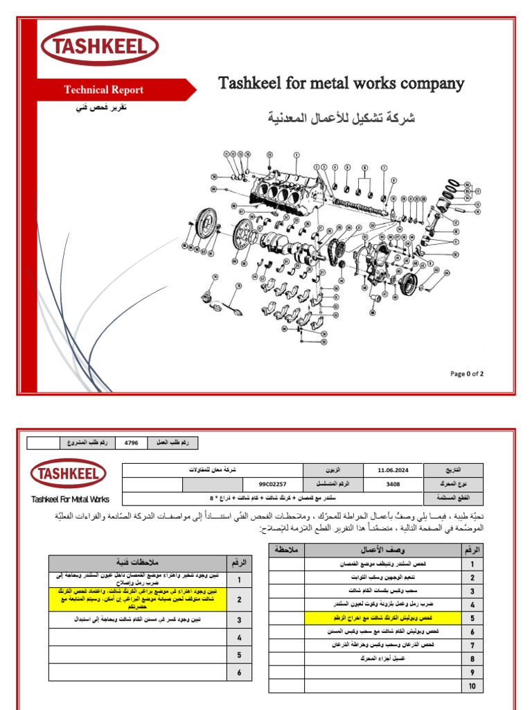 4796 محرك 3408 أبورخية | PDF