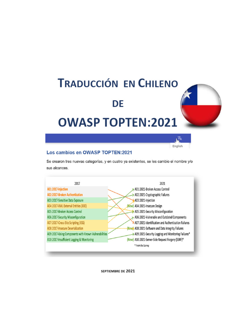 OWASP_TopTen_2021 | Descargar gratis PDF | Transport Layer Security | Informática