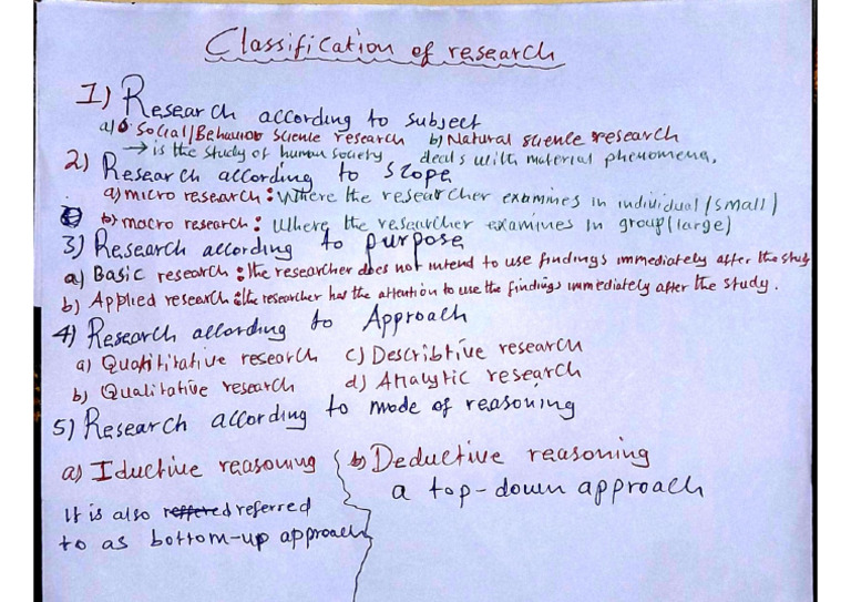 classification of research | PDF