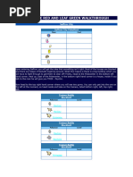 Pokémon Card Set Symbols Complete List (1999 - Present) 2 | PDF | Pokémon