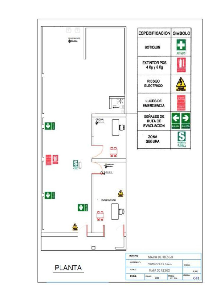 Mapa de Riesgos2 | PDF