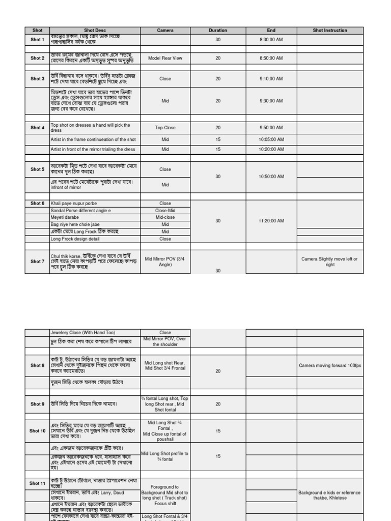 Shot Division Sample | PDF