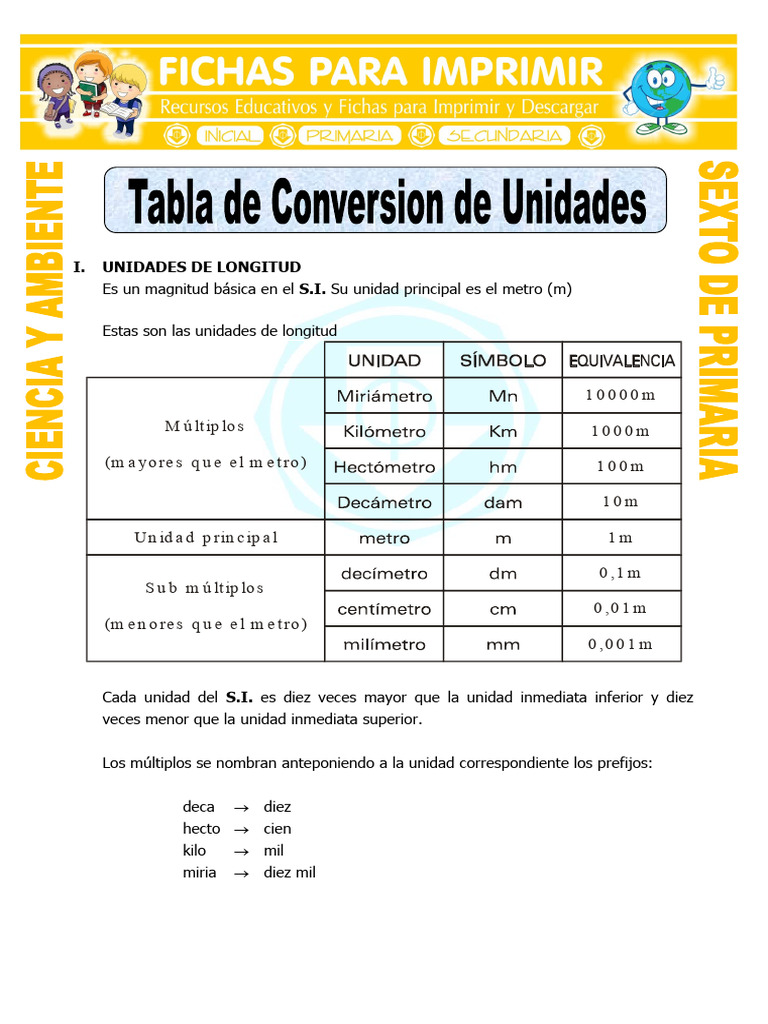 Ficha Tabla de Conversion de Unidades para Sexto de Primaria333333 ...