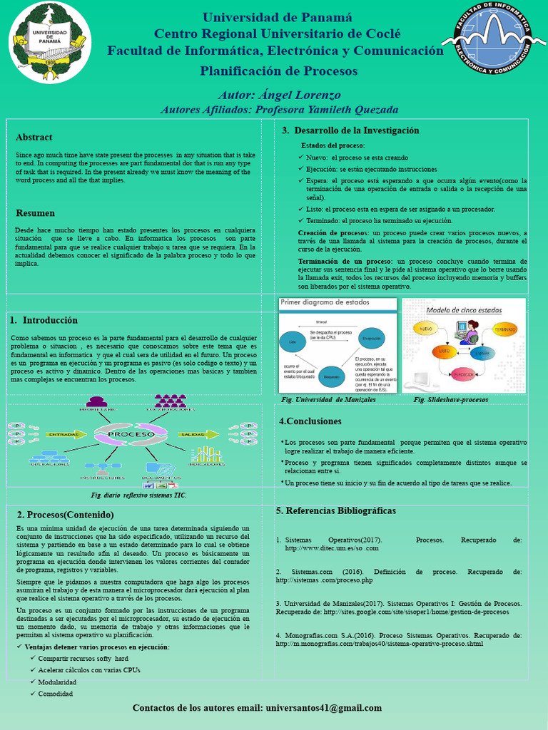 Poster S.O Procesos | PDF | Programa de computadora | Programación