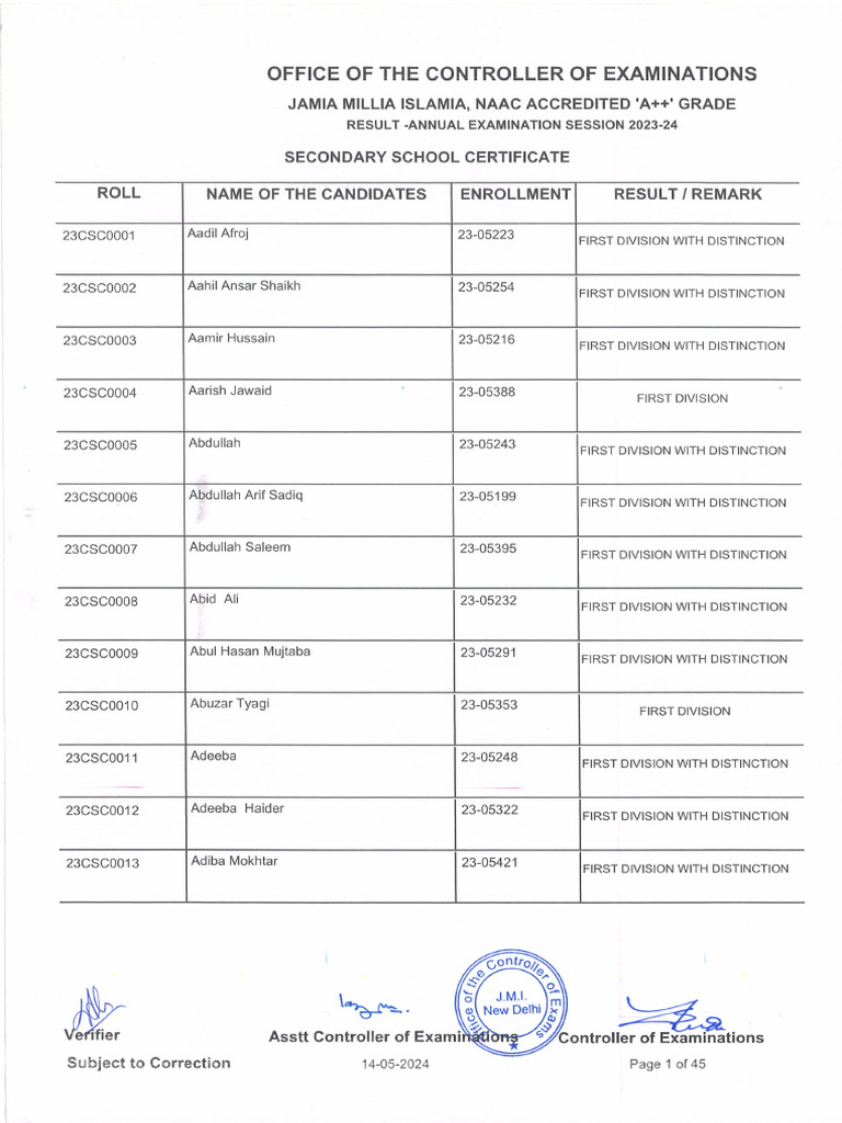 School 10th Regular Result JMI 2024 | PDF