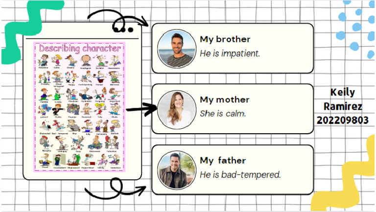 DESCRIBING FAMILY | PDF