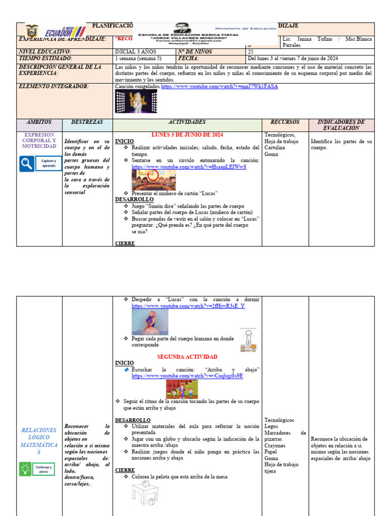 Semana 5 Reconozco Mi Cuerpo y El de Los Demás | PDF | Artes del ...