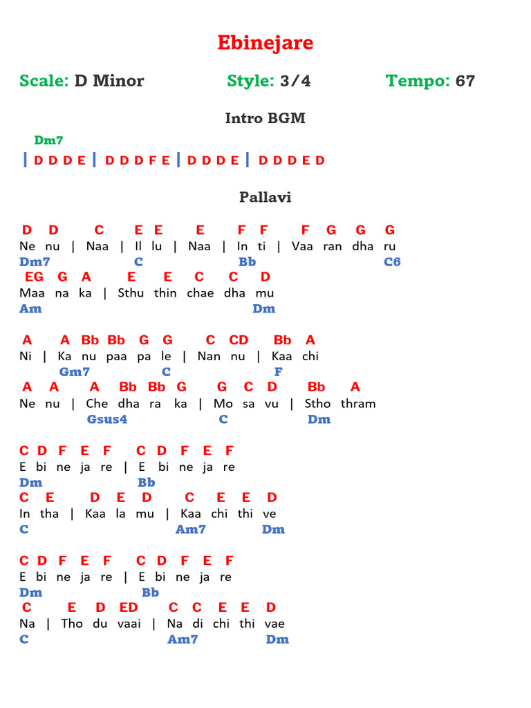 Ebinejarae Telugu song keyboard notes | PDF