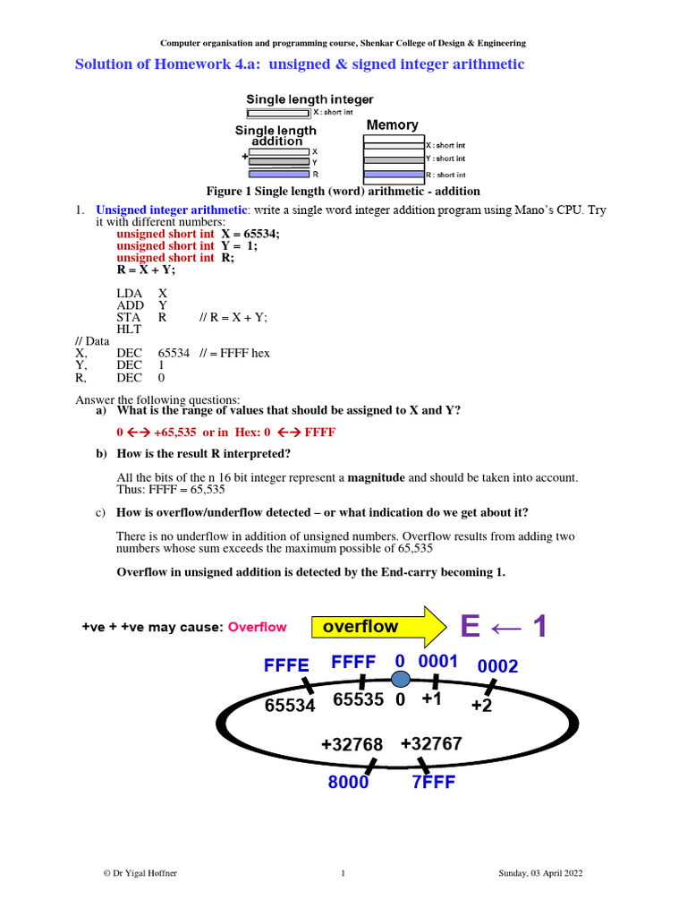 Solution 4.a Basic Int Arithmetic v.4 | PDF | Computer Engineering | Mathematics