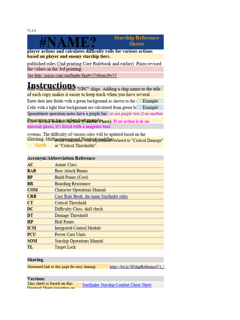 Starfinder Starship Reference Sheets v1.3.4 Share | PDF | Naval ...