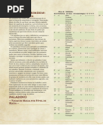 DND 5e - Ficha - Automática | PDF