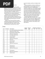 D&D 5E Starter Set Rulebook | PDF