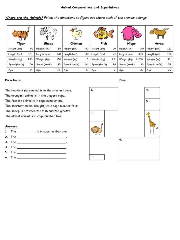 Animal Comparative and Superlative | PDF | Wellness