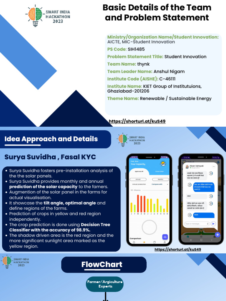 Sih - Surya Suvidha | PDF | Computing