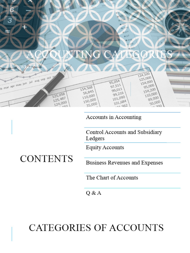 1. Accounting Categories | Download Free PDF | Expense | Equity (Finance)