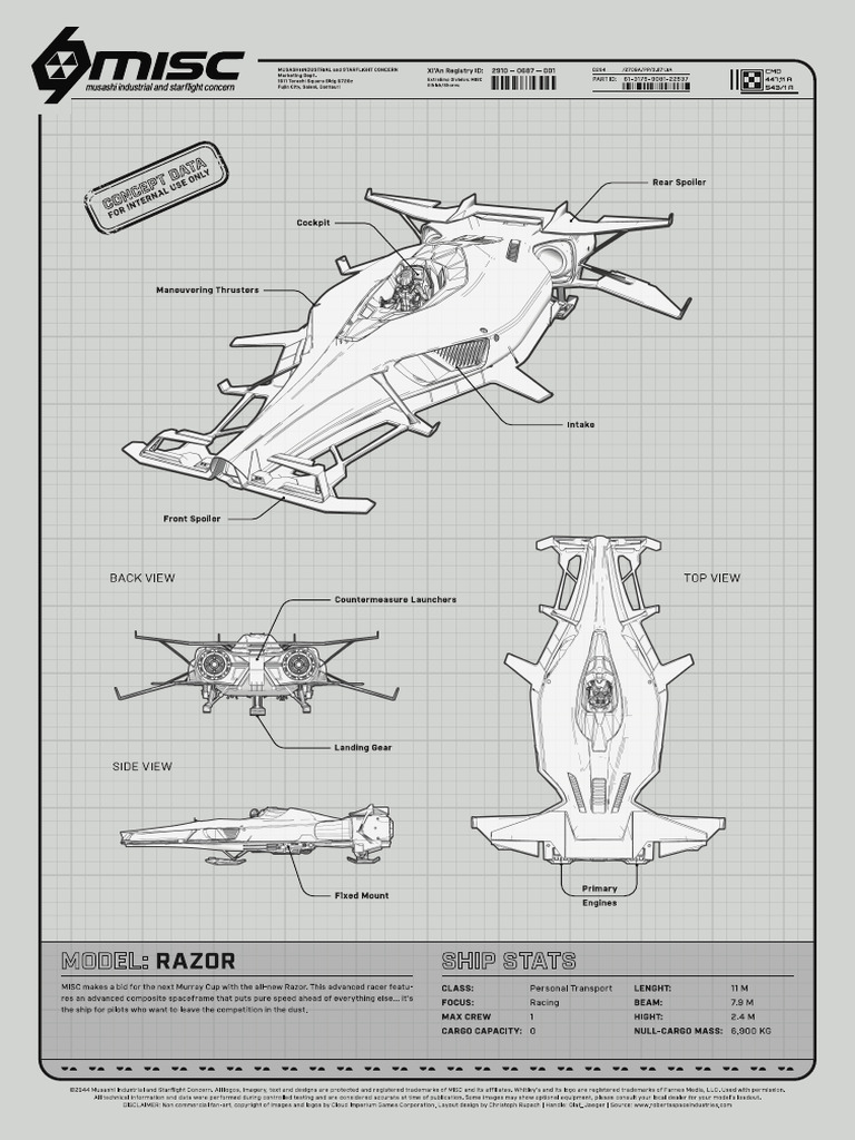 DataSheet MISC Razor 600x847mm Incl - 3mm Trim | PDF