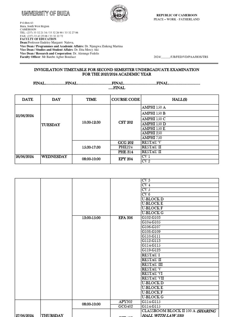 Updated Final Fed Second Semester Undergraduate 2023 2024 | PDF