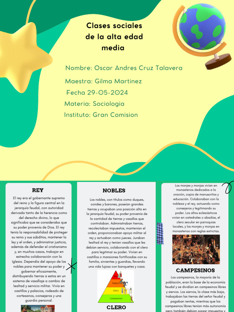 Trifolio Edad Alta Media | PDF | Feudalismo | Nobleza