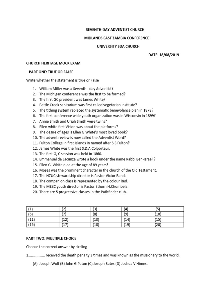 Church Heritage Exam P 1 Pdf Seventh Day Adventist Church Christian Belief And Doctrine