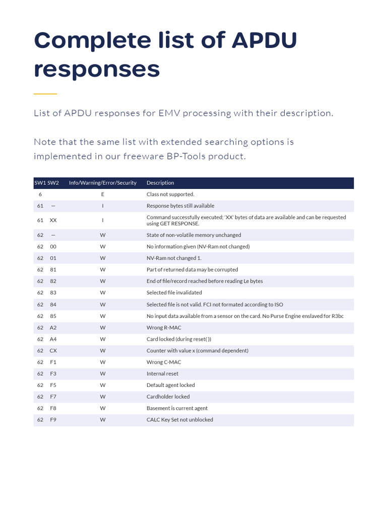 APDU-Responses-EFTlab - Breakthrough Payment Technologies | PDF | Personal Identification Number ...