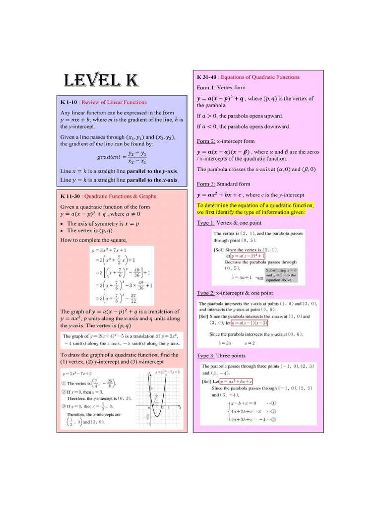 Level K Note 1 To 40 | PDF