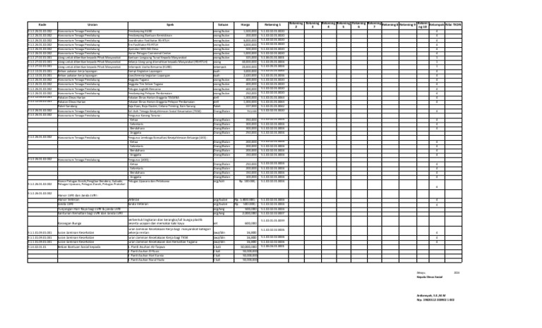 Check Form SBU-1 TAHUN 2025 Dinsos | PDF | Bisnis