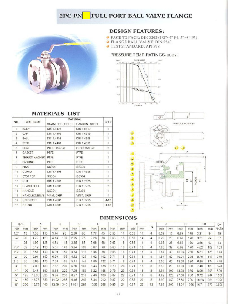 Port Ball Valve | PDF