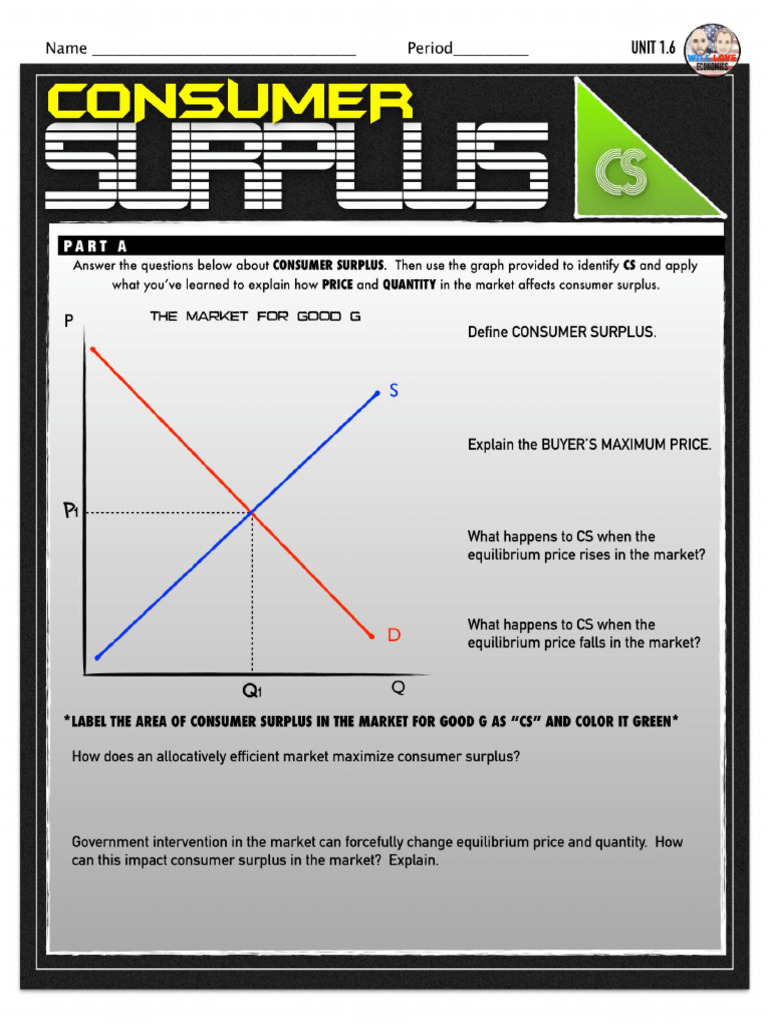 Consumer Surplus | PDF