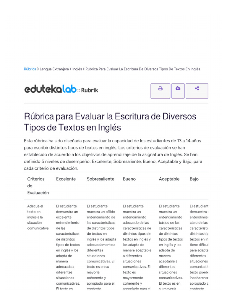 Rúbrica para Evaluar La Escritura de Diversos Tipos de Textos en Inglés ...