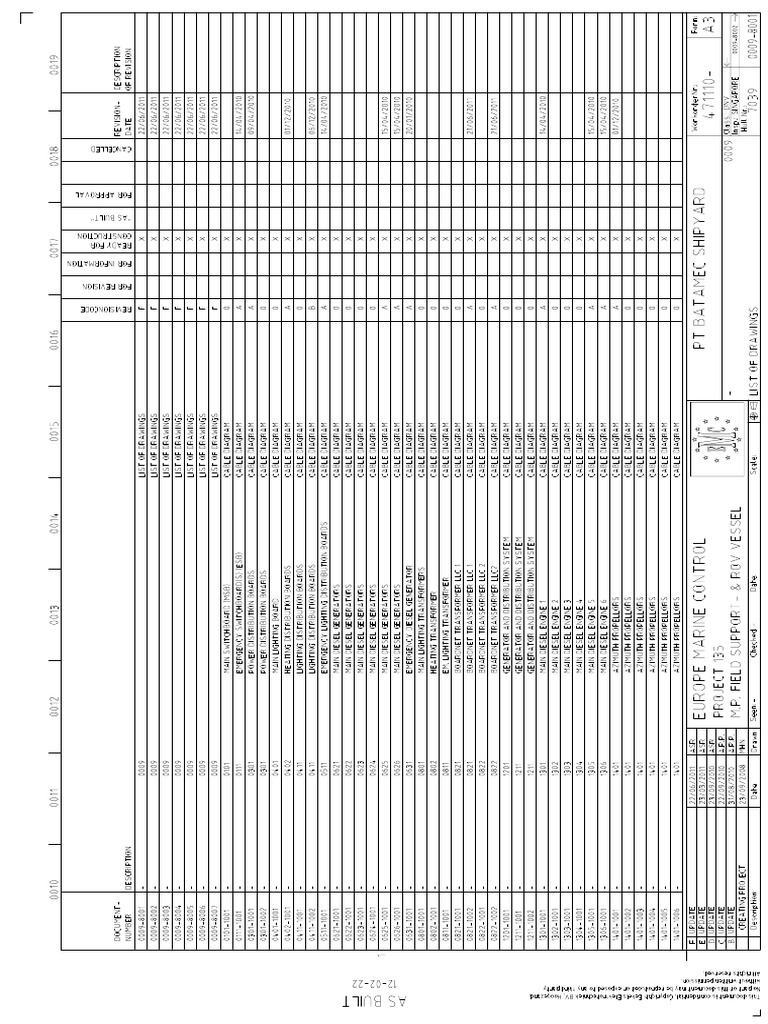 Cable Diagrams | PDF