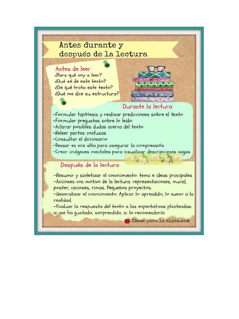 Antes Durante y Despues de La Lectura | PDF