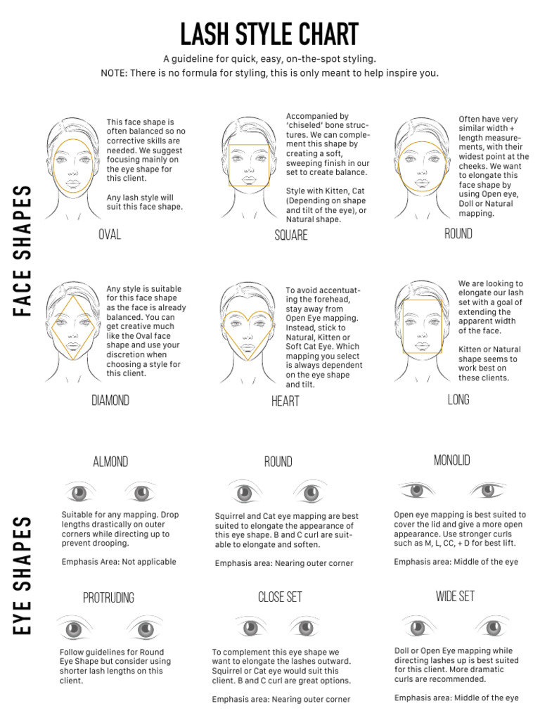 Lash Style Chart | Download Free PDF | Eyebrow